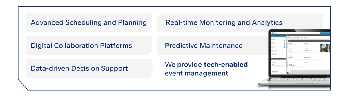 The Power of Project Controls in Shutdowns, Turnarounds and Outages ...